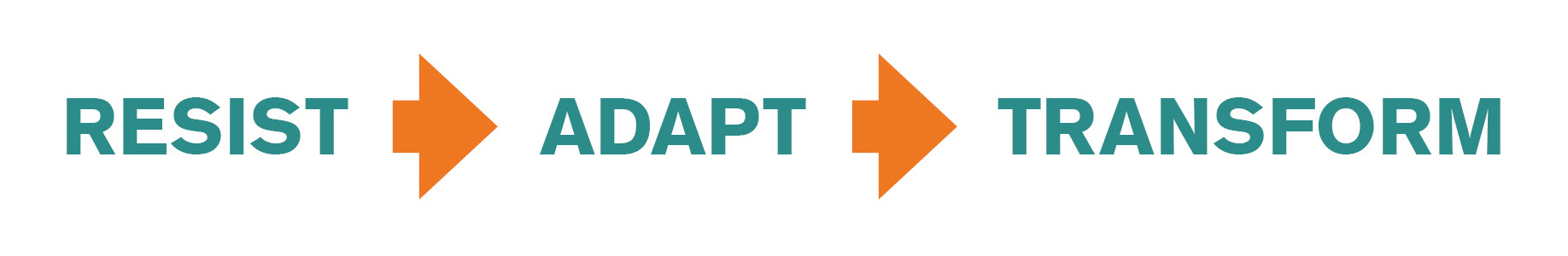 Resist, Adapt, Transform – Resilience 2100