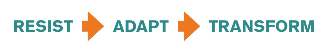 Resist, Adapt, Transform – Resilience 2100